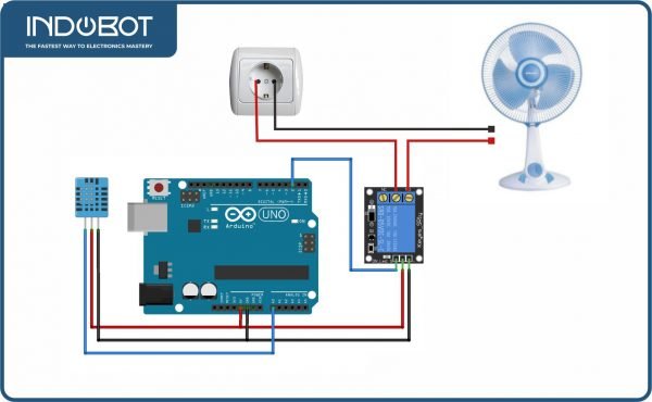Kipas otomatis dengan DHT11 dan Arduino Kipas otomatis dengan DHT11 dan Arduino