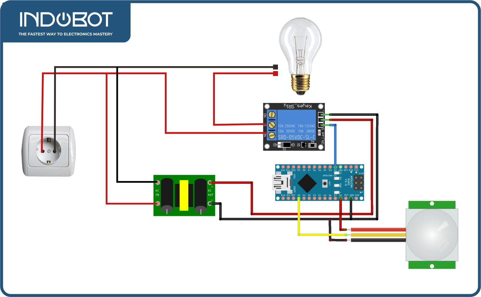 Membuat Lampu Otomatis Saat Ada Manusia Dengan Sensor Pir