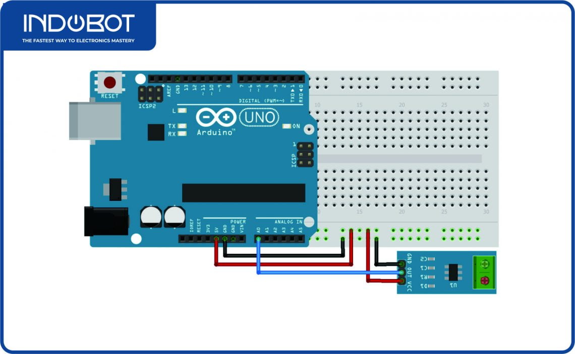 Tutorial Arduino : Membaca Arus AC dengan Sensor Arus ACS712 Tutorial Arduino : Membaca Arus AC dengan Sensor Arus ACS712