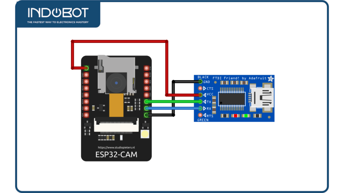 Project Esp32 Cam Iot Mengkoneksikan Esp32 Cam Dengan Aplikasi Telegram 